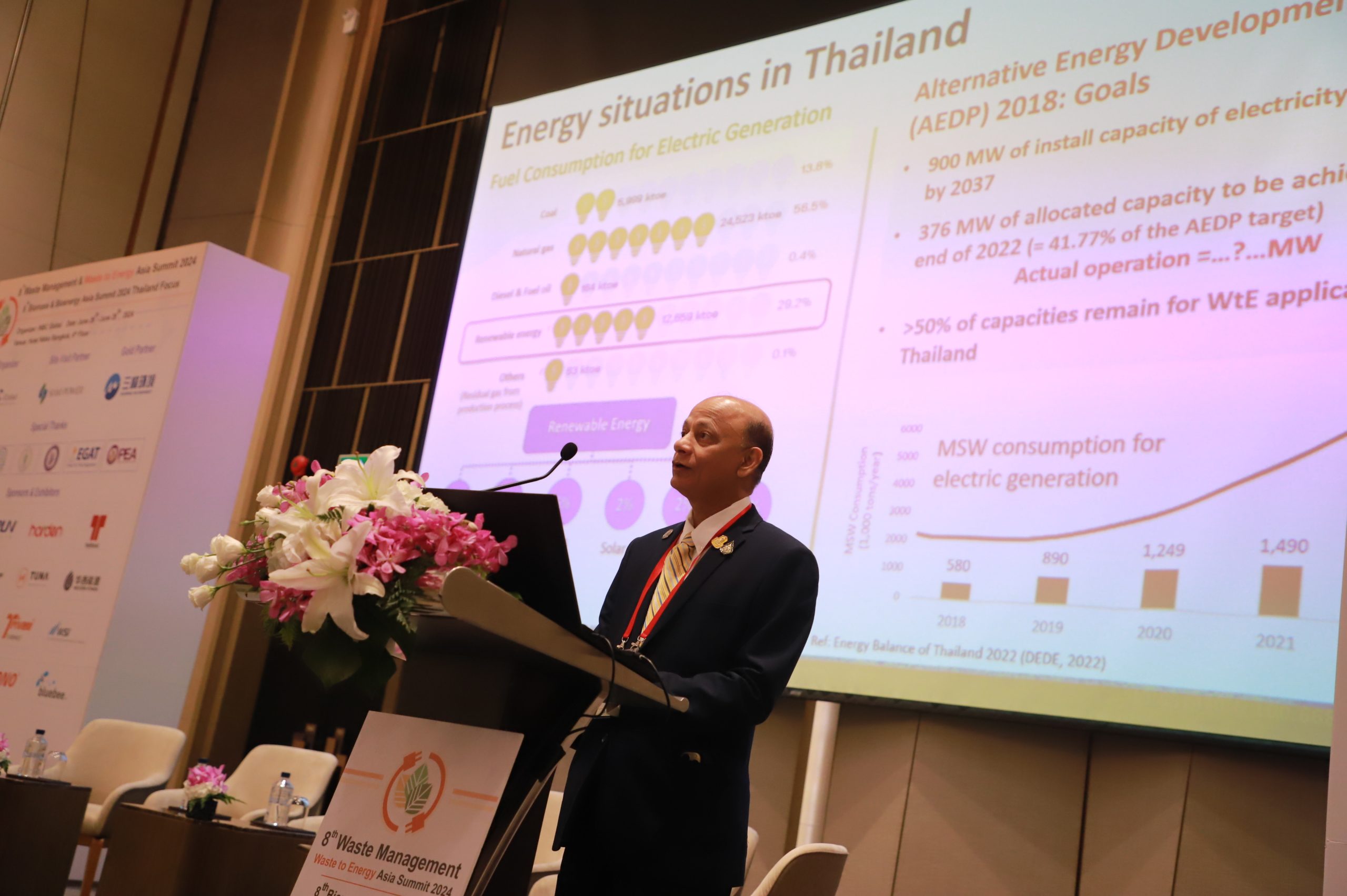 Daily Times Online CEO EEP Group ร่วมแลกเปลี่ยนประสบการณ์การบริหาร ...